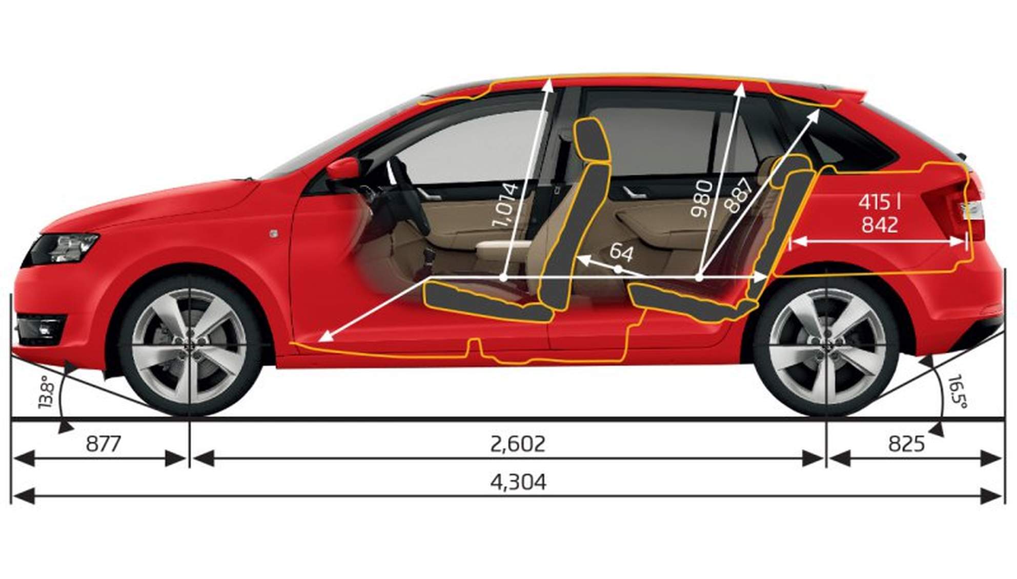 Objem kufru Škoda Rapid - Všechny rozměry | Cebia.cz