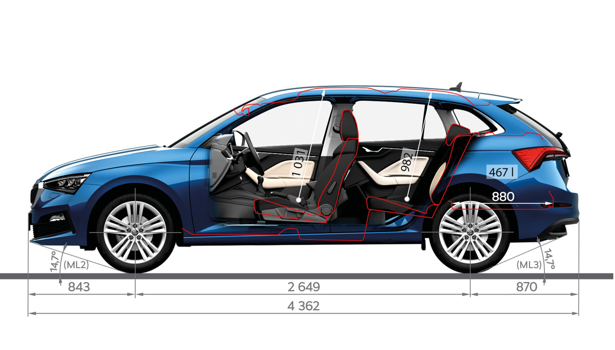 Objem kufru Škoda Scala - Všechny rozměry | Cebia.cz