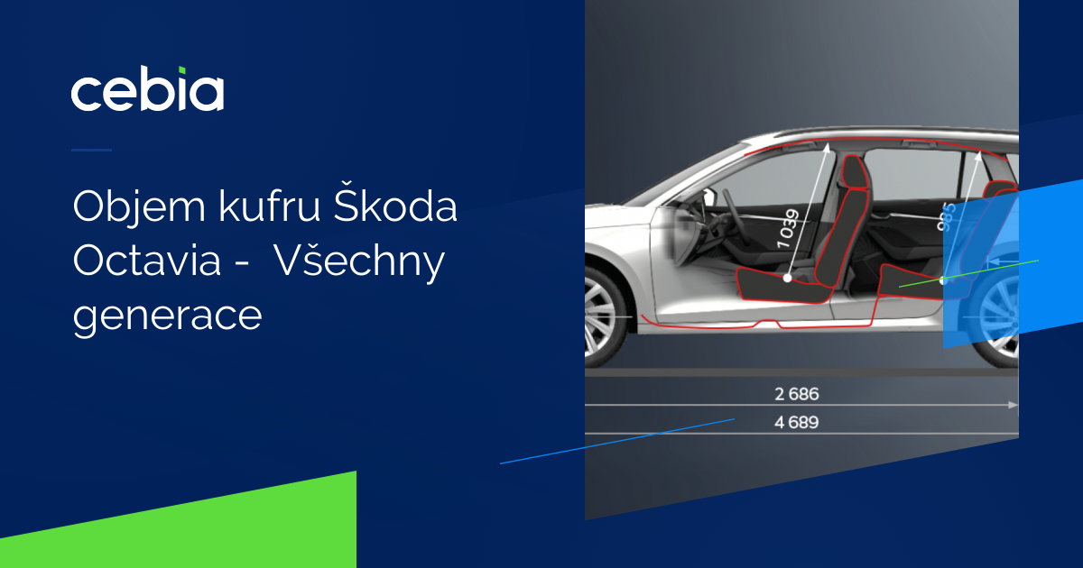Objem kufru Škoda Octavia - Všechny generace | Cebia.cz
