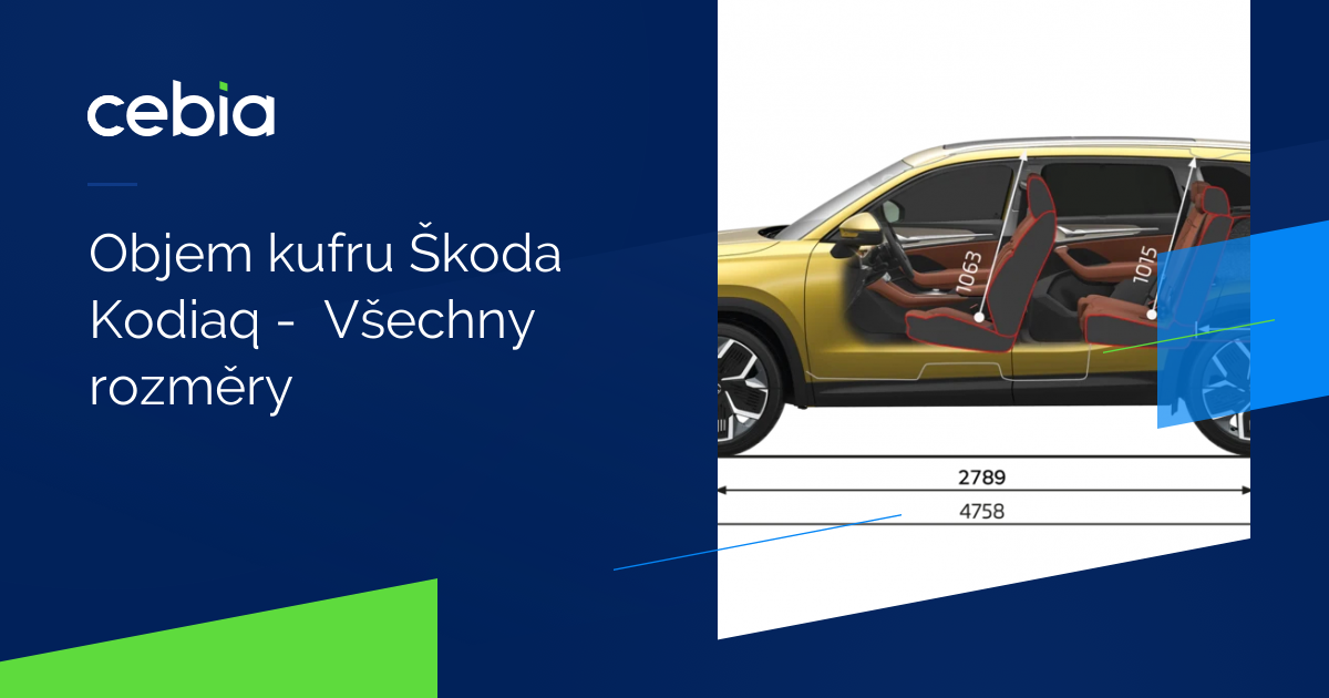 Objem kufru Škoda Kodiaq - Všechny rozměry | Cebia.cz