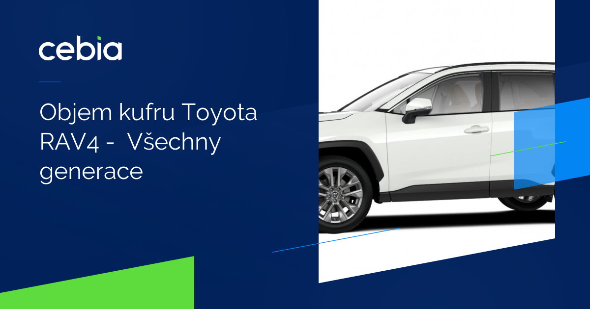 Objem kufru Toyota RAV4 Všechny generace | Cebia.cz